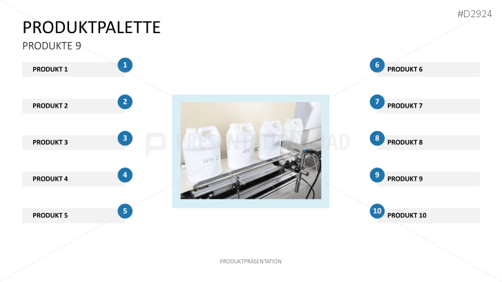 Produktpräsentation | PowerPoint Vorlage | PresentationLoad