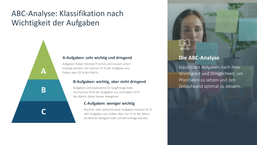 Zeitmanagement Präsentation | PresentationLoad