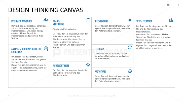 Design Thinking Canvas | PowerPoint Vorlage | PresentationLoad