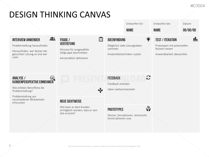 Design Thinking Canvas | PowerPoint Vorlage | PresentationLoad