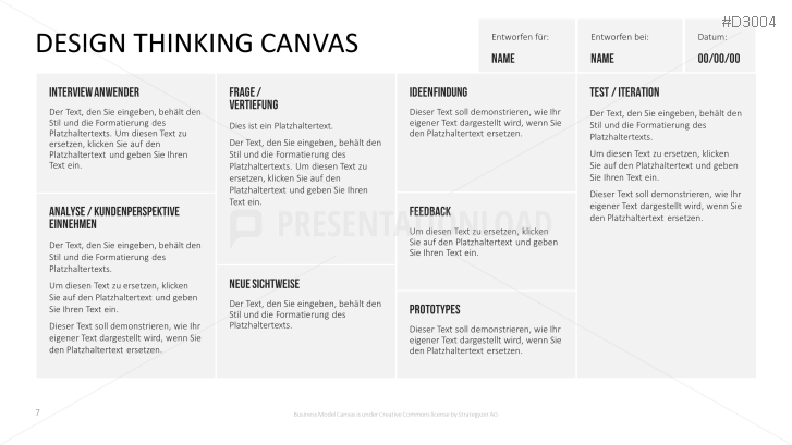 Design Thinking Canvas | PowerPoint Vorlage | PresentationLoad