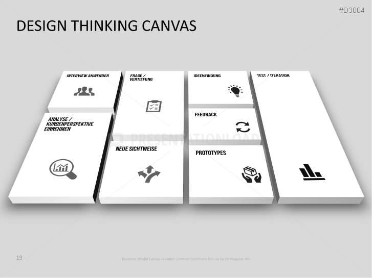 Design Thinking Canvas | PowerPoint Vorlage | PresentationLoad