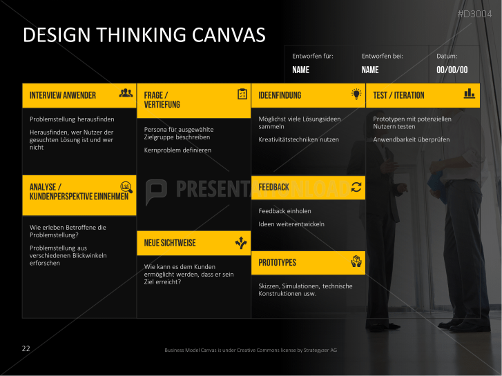 Design Thinking Canvas | PowerPoint Vorlage | PresentationLoad