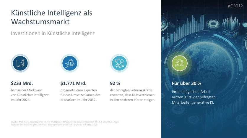 Künstliche Intelligenz | PowerPoint-Vorlage