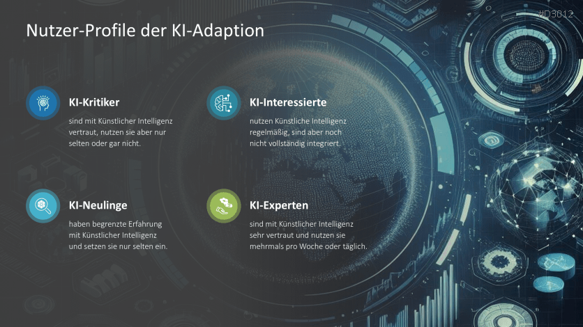 Künstliche Intelligenz | PowerPoint-Vorlage