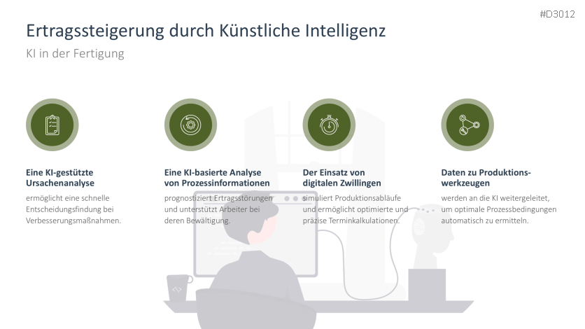Künstliche Intelligenz | PowerPoint-Vorlage