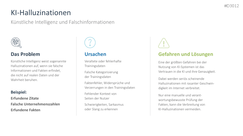 Künstliche Intelligenz | PowerPoint-Vorlage