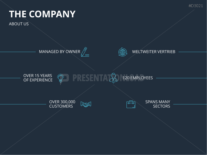 Sales Presentation – Software | PowerPoint Templates | PresentationLoad