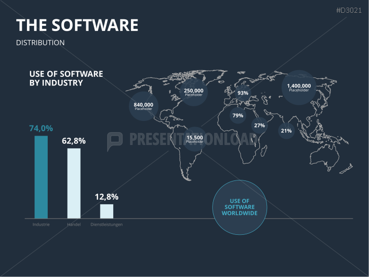 Sales Presentation – Software | PowerPoint Templates | PresentationLoad