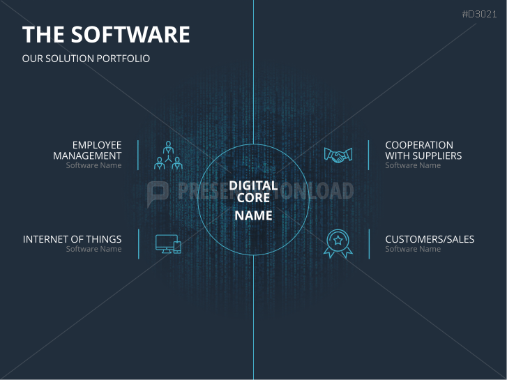 Sales Presentation – Software | PowerPoint Templates | PresentationLoad