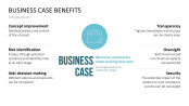 PresentationLoad | Business Case