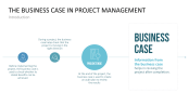 PresentationLoad | Business Case