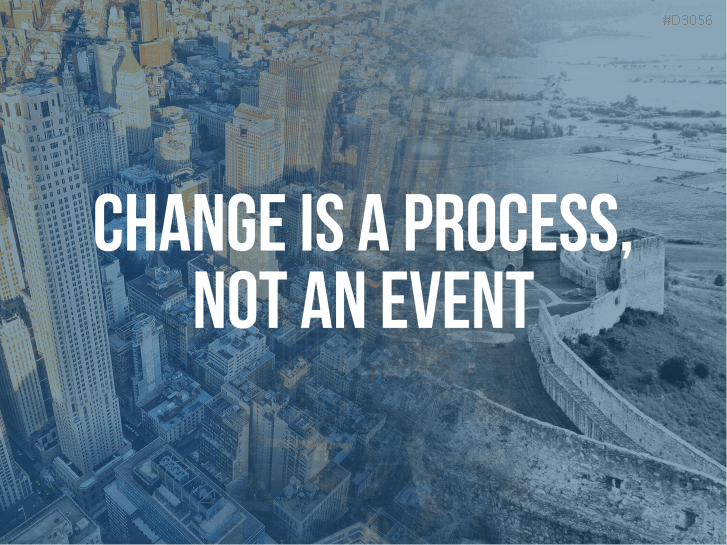 Change Management Pictures | PowerPoint Templates | PresentationLoad