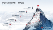 Ihre Berg-Infografiken (Bilder) als PowerPoint Zeitstrahl Vorlage