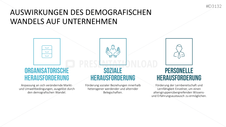 Generationen-Management PowerPoint | PresentationLoad