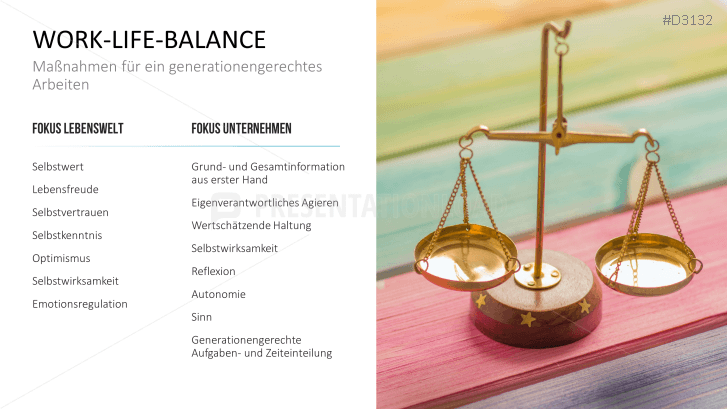 Generationen-Management PowerPoint | PresentationLoad