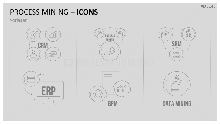 Process Mining in PowerPoint | PresentationLoad