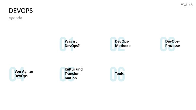 DevOps | PowerPoint-Vorlage