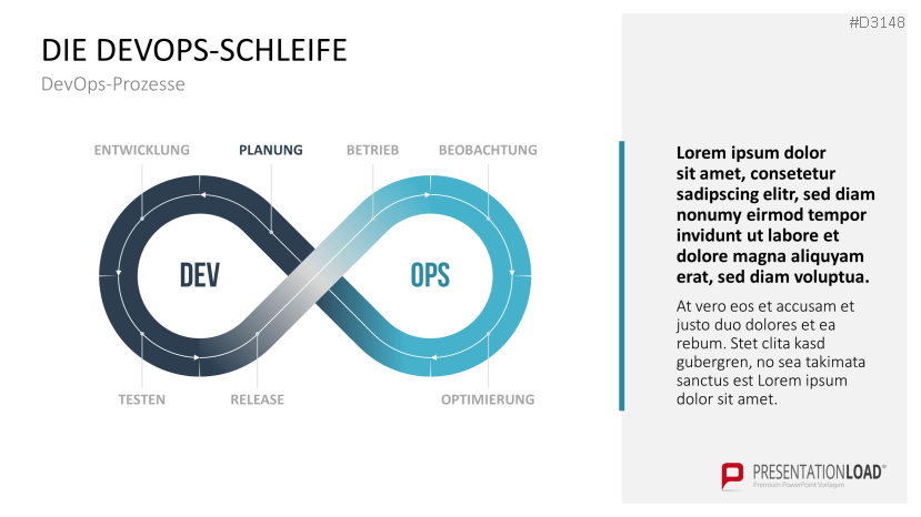 DevOps | PowerPoint-Vorlage