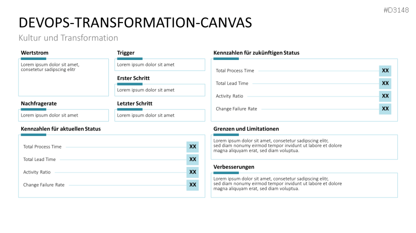 DevOps | PowerPoint-Vorlage