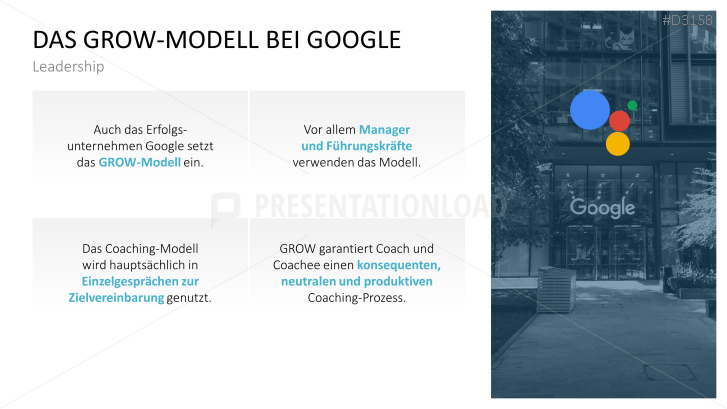 GROW-Modell | PowerPoint-Vorlage