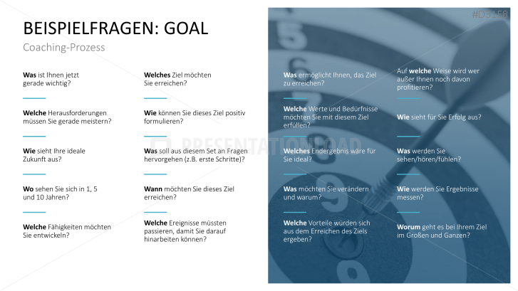 GROW-Modell | PowerPoint-Vorlage