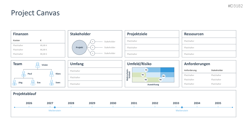 Project Canvas | PowerPoint-Vorlage