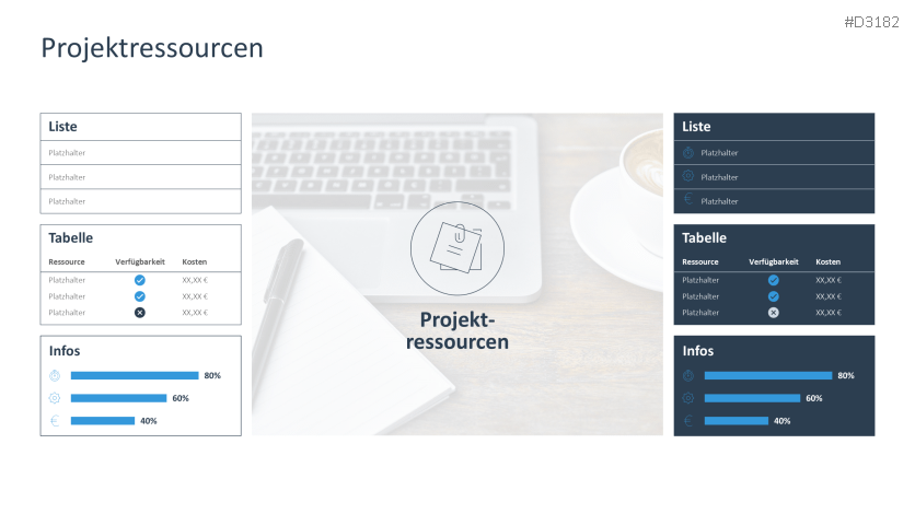 Project Canvas | PowerPoint-Vorlage