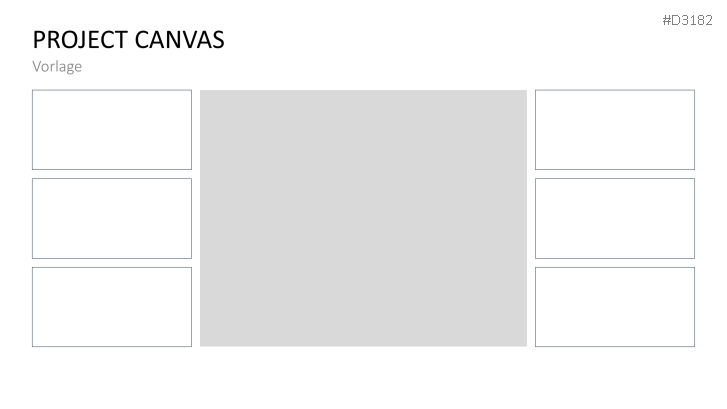 Project Canvas | PowerPoint-Vorlage