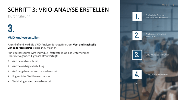 VRIO-Analyse | PowerPoint-Vorlage