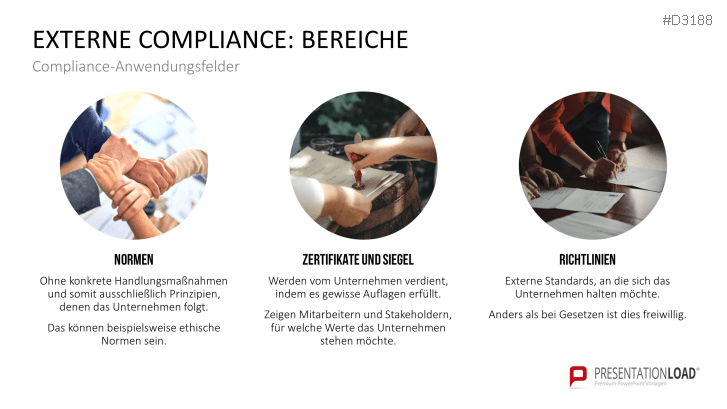 Corporate Compliance | PowerPoint-Vorlage