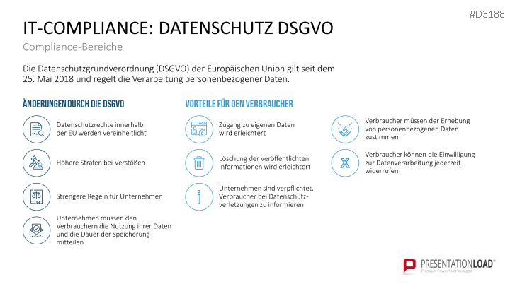Corporate Compliance | PowerPoint-Vorlage