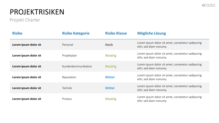 Project Charter | PowerPoint-Vorlage