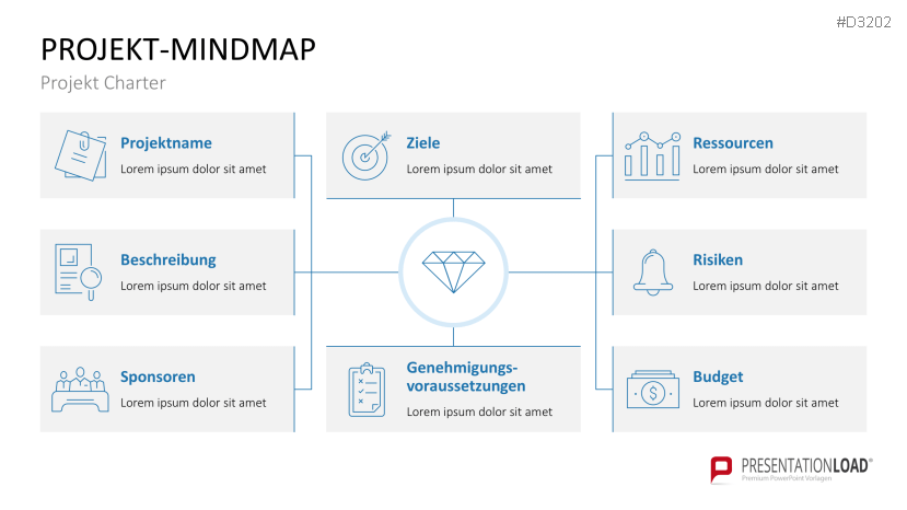 Project Charter | PowerPoint-Vorlage