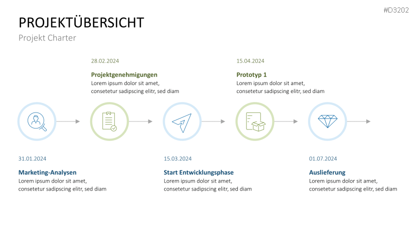 Project Charter | PowerPoint-Vorlage