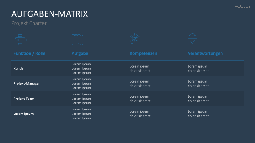 Project Charter | PowerPoint-Vorlage