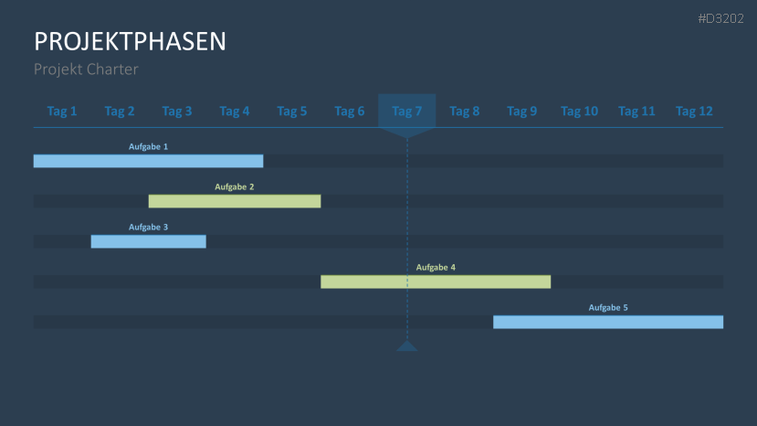 Project Charter | PowerPoint-Vorlage