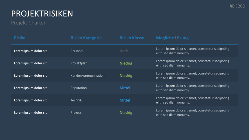 Project Charter | PowerPoint-Vorlage