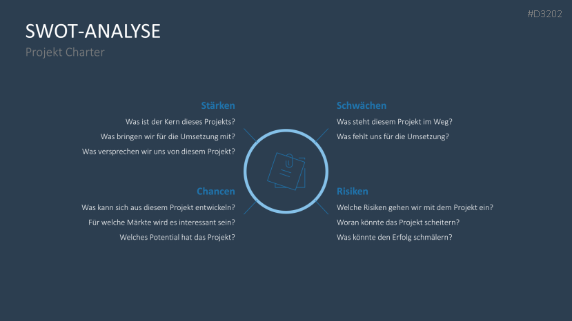 Project Charter | PowerPoint-Vorlage