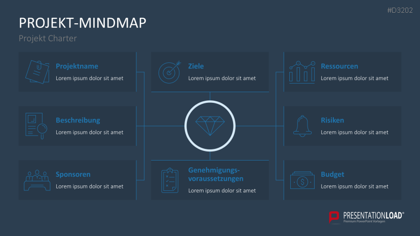 Project Charter | PowerPoint-Vorlage