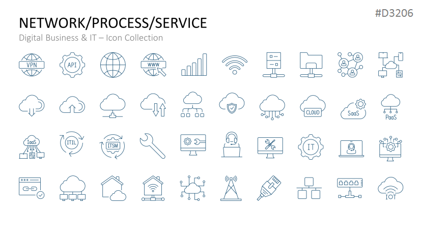 Digital Business & IT – Icons | PowerPoint Template