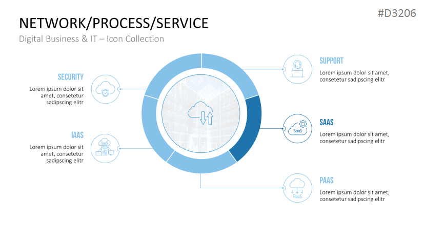 Digital Business & IT – Icons | PowerPoint Template