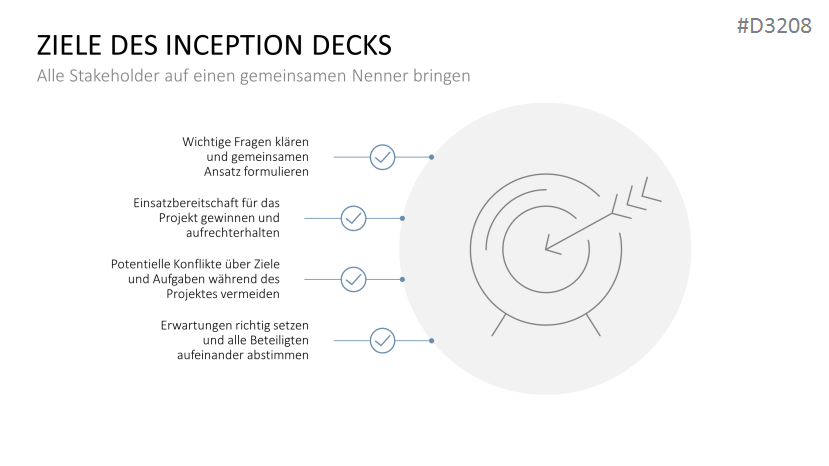 Inception Deck | PowerPoint-Vorlage