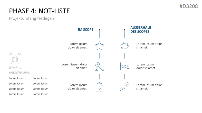 Inception Deck | PowerPoint-Vorlage