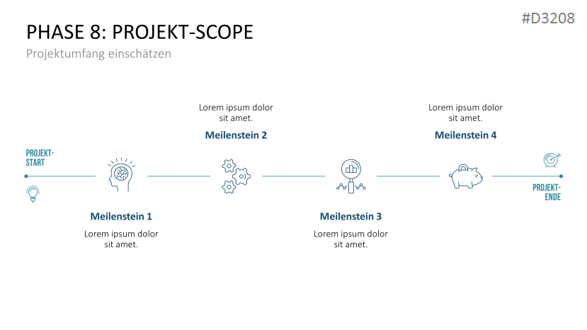 Inception Deck | PowerPoint-Vorlage