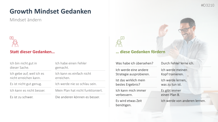 Growth Mindset | PowerPoint-Vorlage