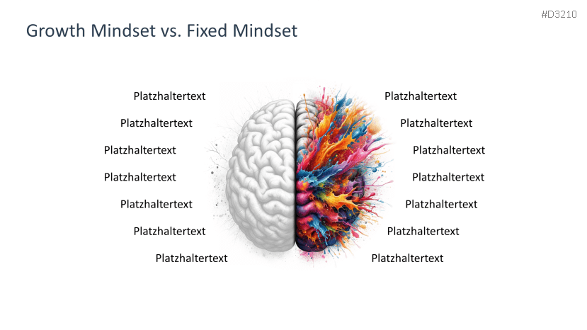 Growth Mindset | PowerPoint-Vorlage