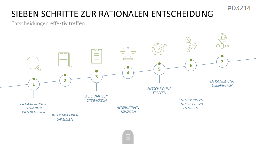 Decision Making Toolbox | PowerPoint-Vorlage