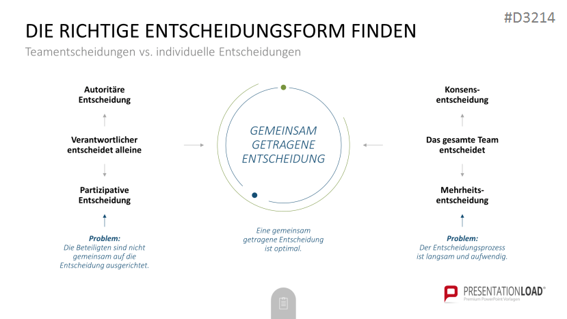 Decision Making Toolbox | PowerPoint-Vorlage