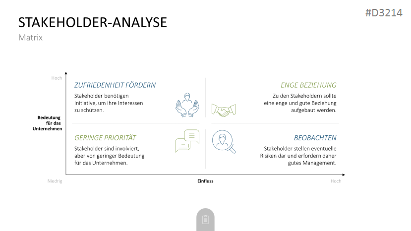 Decision Making Toolbox | PowerPoint-Vorlage